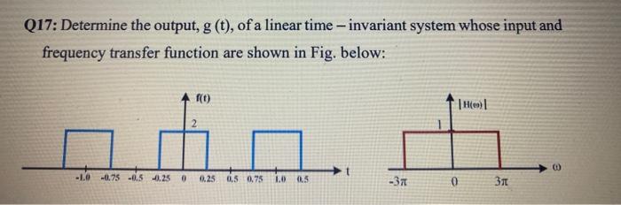 Solved Q17: Determine the output, g(t), of a linear time - | Chegg.com