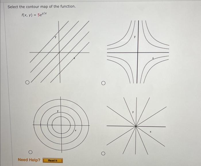 Solved Select the contour map of the function. f(x,y)=5ey/x | Chegg.com