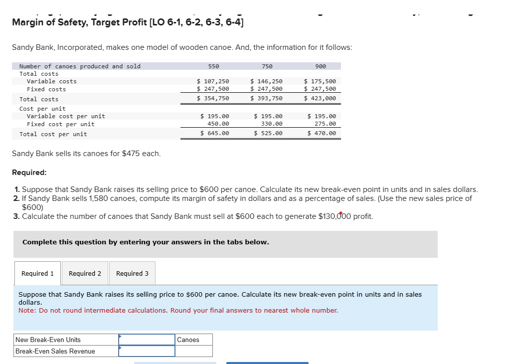 Solved Margin of Safety, Target Profit [LO | Chegg.com