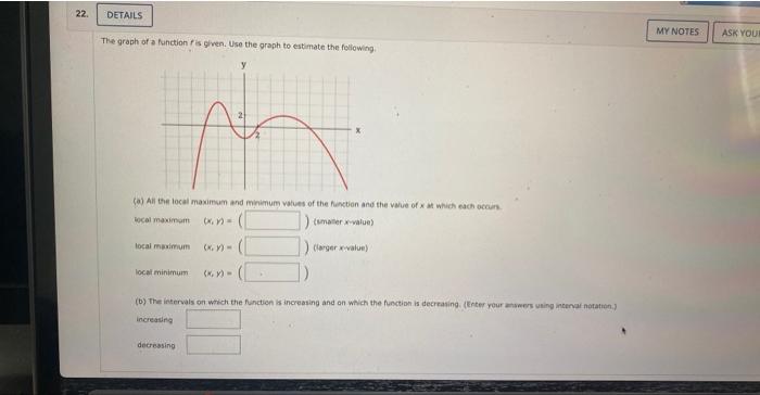 Solved 22. DETAILS The graph of a function is given. Use the | Chegg.com