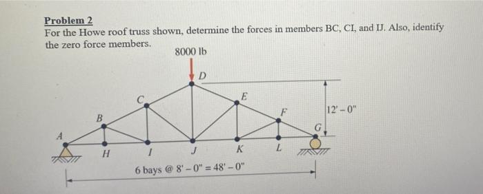 Solved Problem 2 For the Howe roof truss shown, determine | Chegg.com