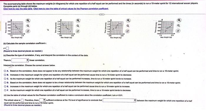Solved Data TableCritical Values for the Pearson Correlation | Chegg.com