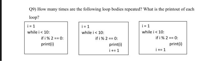 Solved Q9) How many times are the following loop bodies | Chegg.com