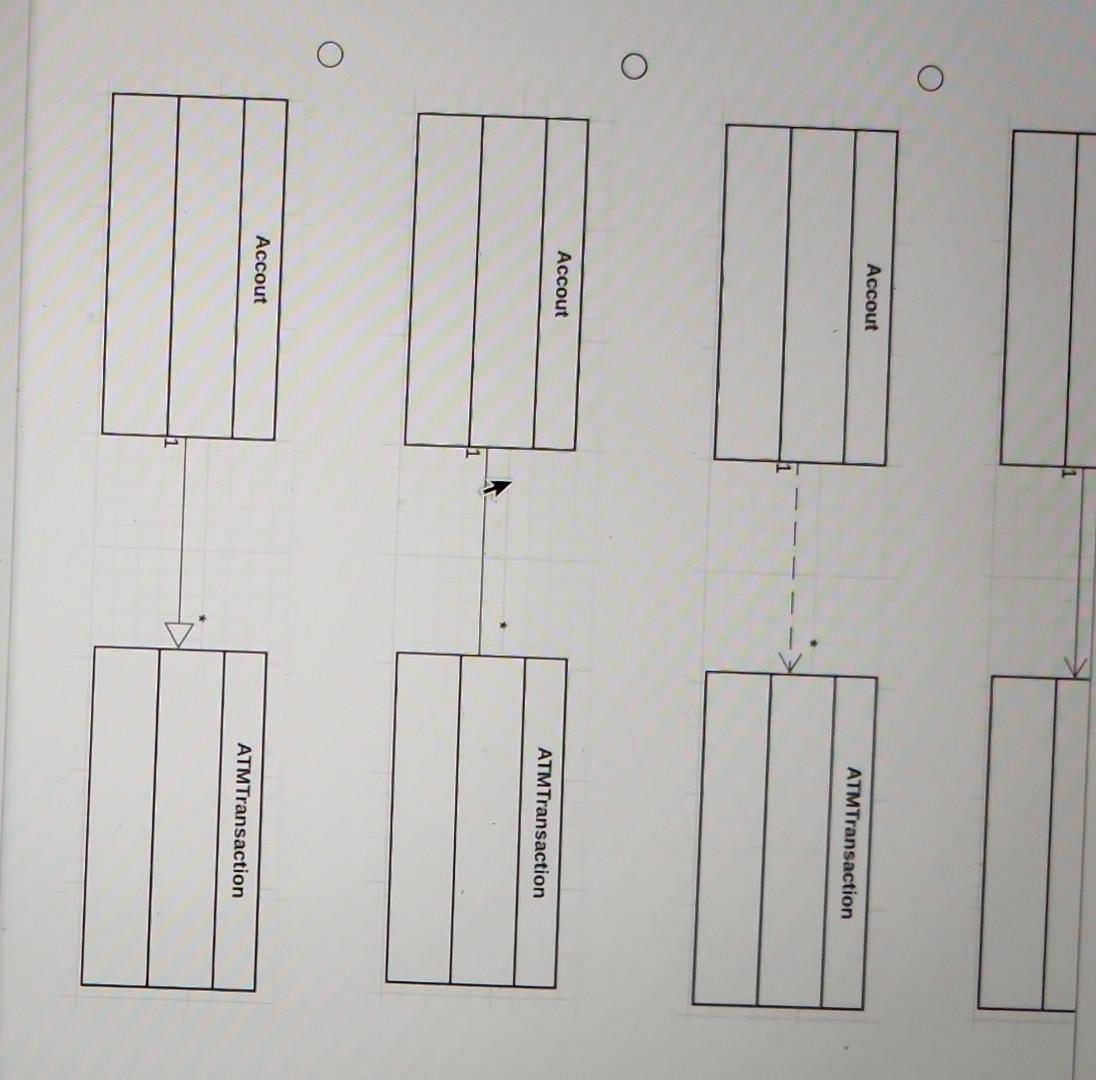 Solved Which class diagram is not appropriate for the | Chegg.com