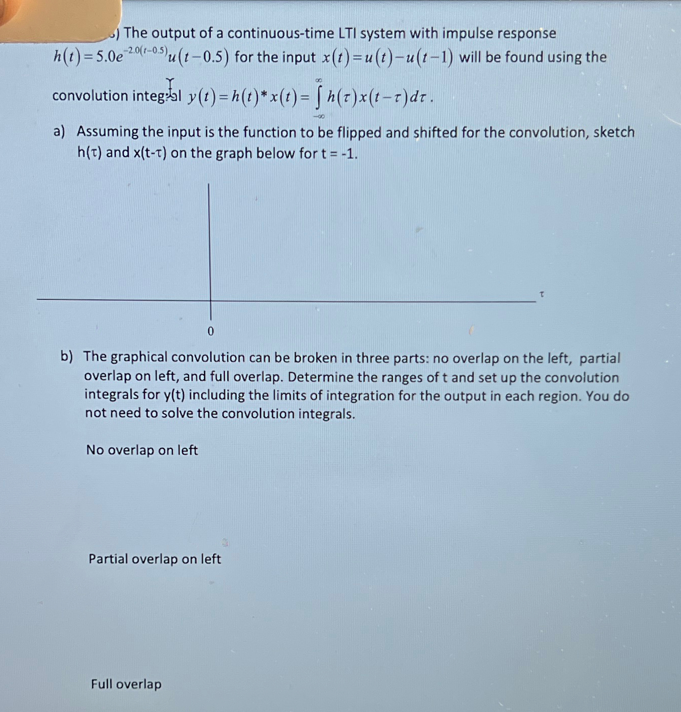The output of a continuous-time LTI system with | Chegg.com