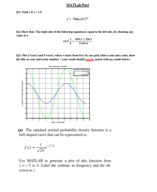Solved MATLab Part Q1) Find y if x = 1.5. y = log10 (x))2X | Chegg.com