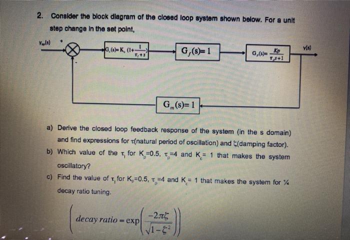 Solved 2. Consider the block diagram of the closed loop | Chegg.com