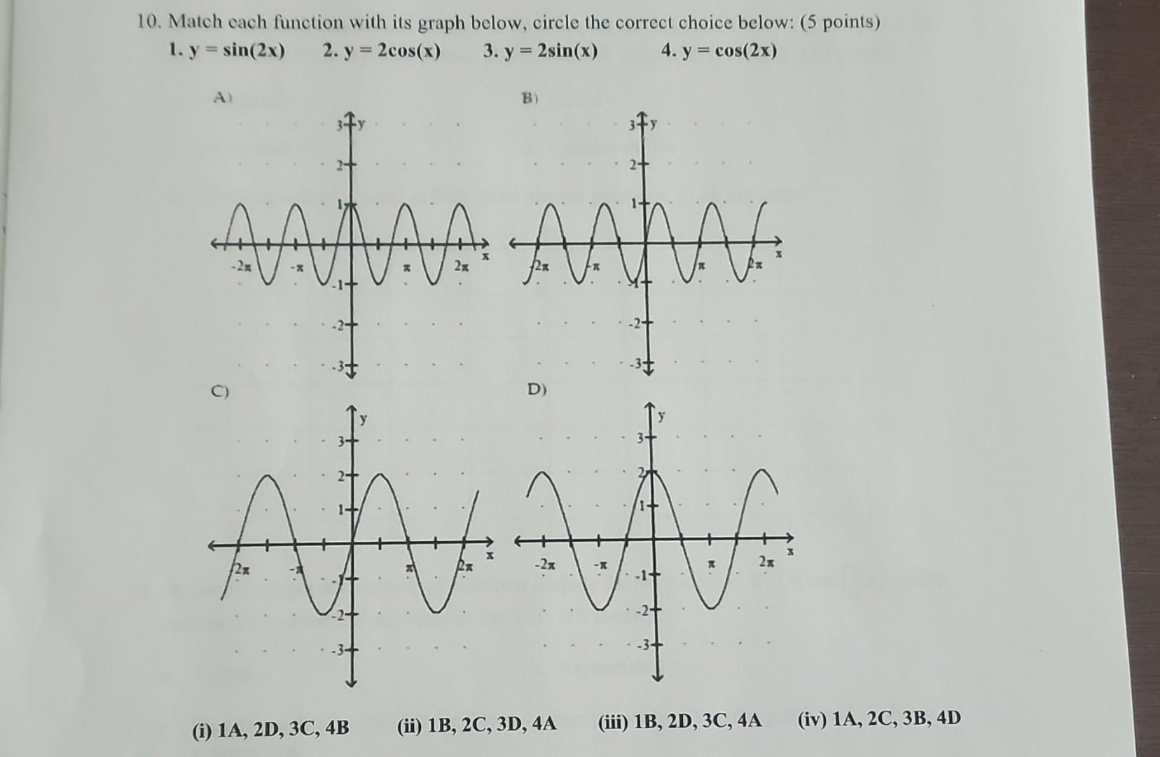 Solved 10. Match each function with its graph below, circle | Chegg.com