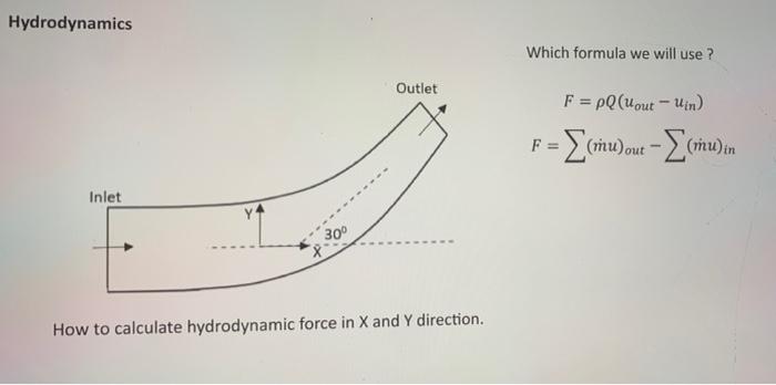 Solved Hydrodynamics Which formula we will use ? Outlet F = | Chegg.com