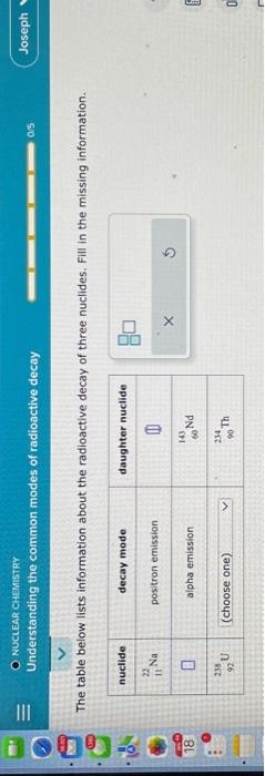 Solved The table below lists information about the | Chegg.com