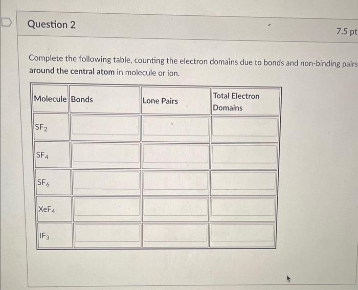 Solved Complete the following table, counting the electron | Chegg.com