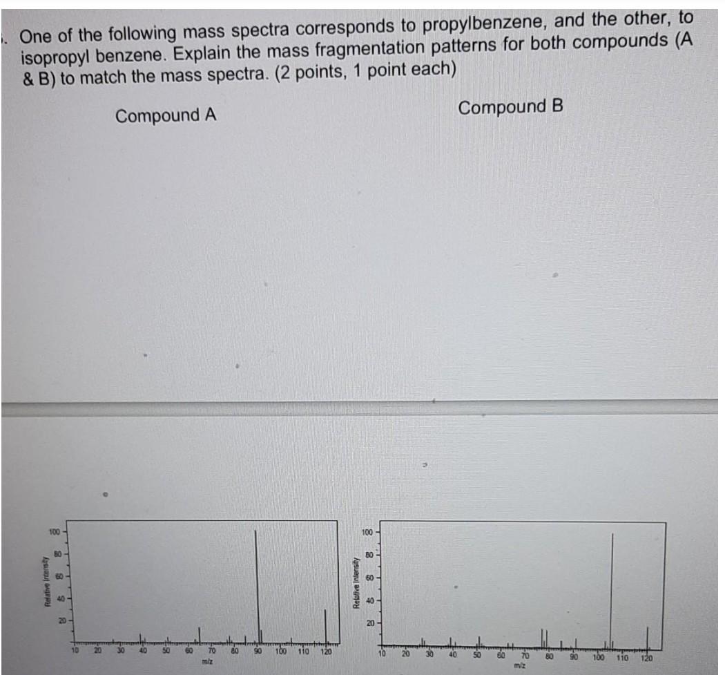Solved Show the McLafferty rearrangement fragment for the | Chegg.com