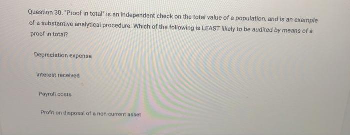 Question 21. According to ISA 402, Audit | Chegg.com
