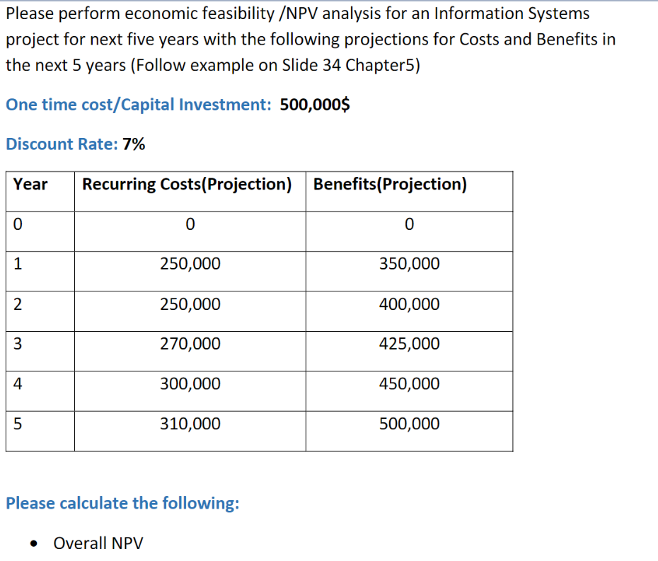 Solved Please use Excel and insert the answer in a table I | Chegg.com