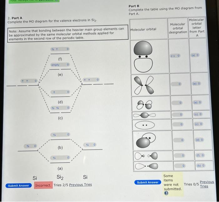 Solved Part B Complete the table using the MO diagram from | Chegg.com