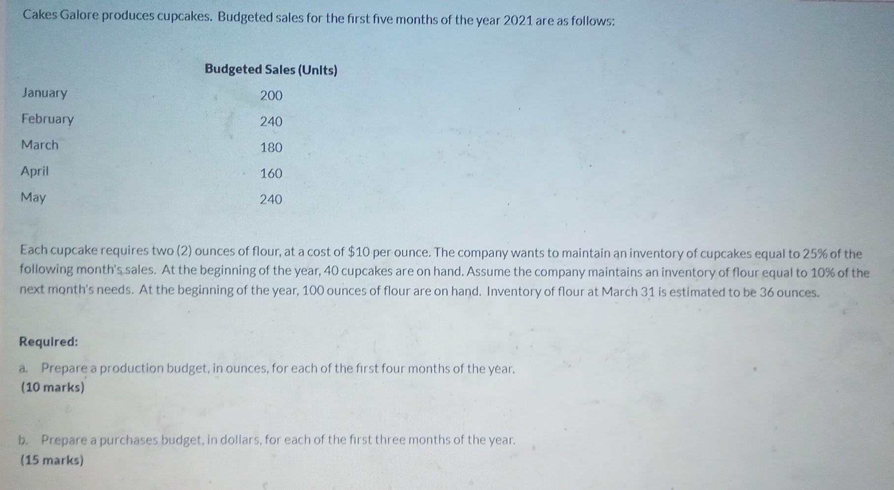 Solved Cakes Galore produces cupcakes. Budgeted sales for | Chegg.com