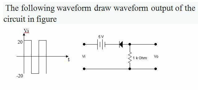 Solved The following waveform draw waveform output of the | Chegg.com