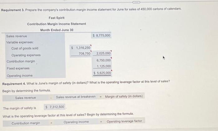 Solved Requirement 3. Prepare the company's contribution | Chegg.com