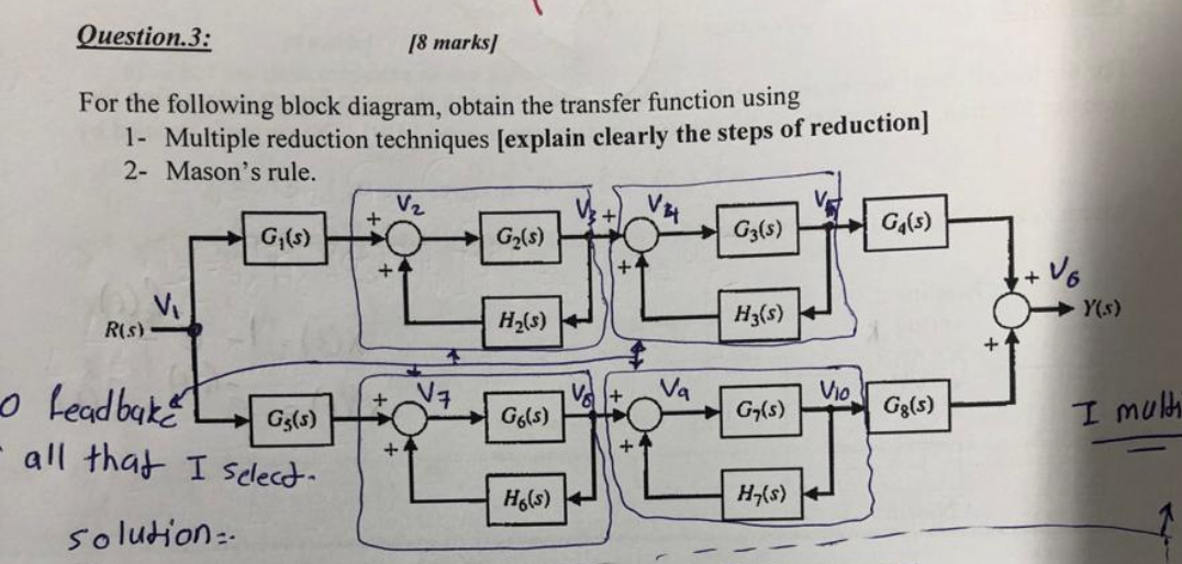 Solved For the following block diagram, obtain the transfer | Chegg.com