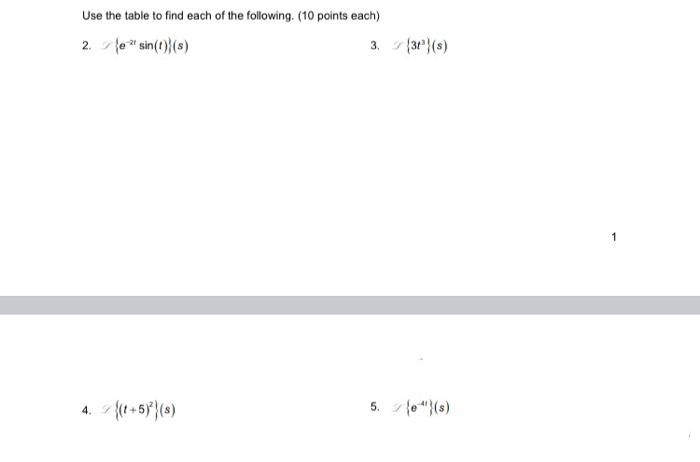 Solved Use the table to find each of the following. (10 | Chegg.com