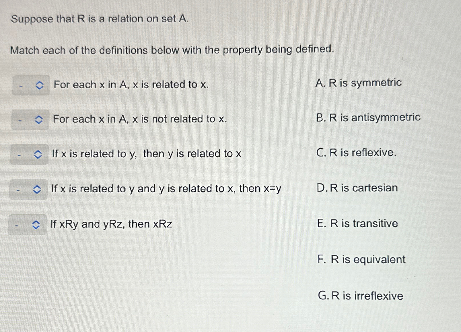Solved Suppose that R ﻿is a relation on set A.Match each of | Chegg.com