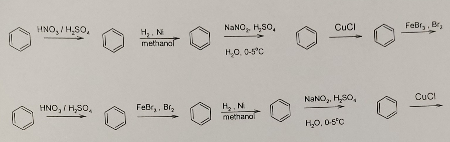 Solved The order of substitution pattern on the benzene ring | Chegg.com