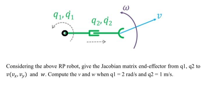 Solved Considering the above RP robot, give the Jacobian | Chegg.com