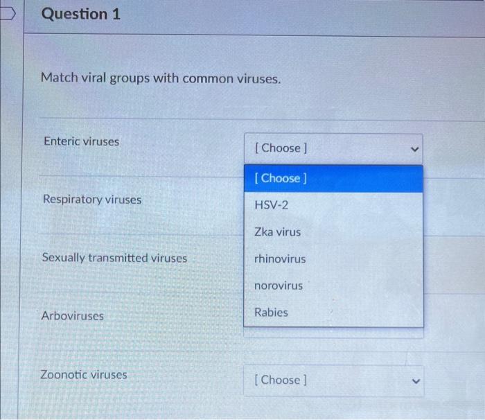 Solved Match viral groups with common viruses. Enteric | Chegg.com