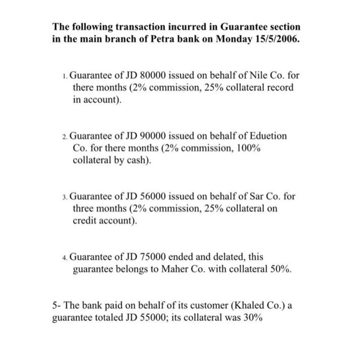 Solved The following transaction incurred in Guarantee | Chegg.com