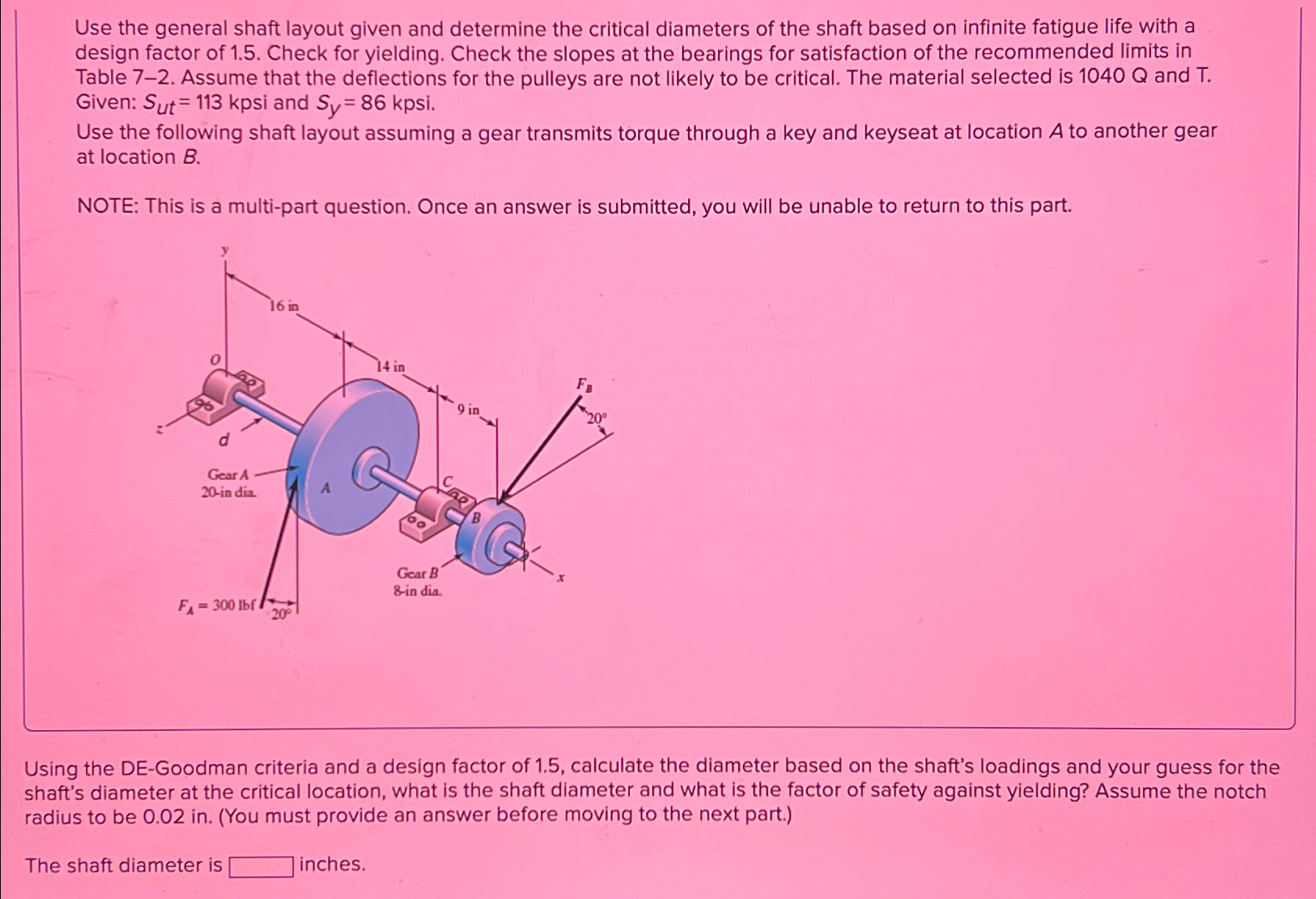 Solved Use the general shaft layout given and determine the | Chegg.com