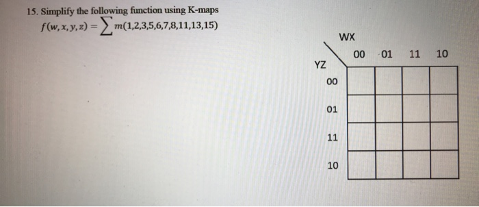 Solved 15. Simplify the following function using K-maps | Chegg.com