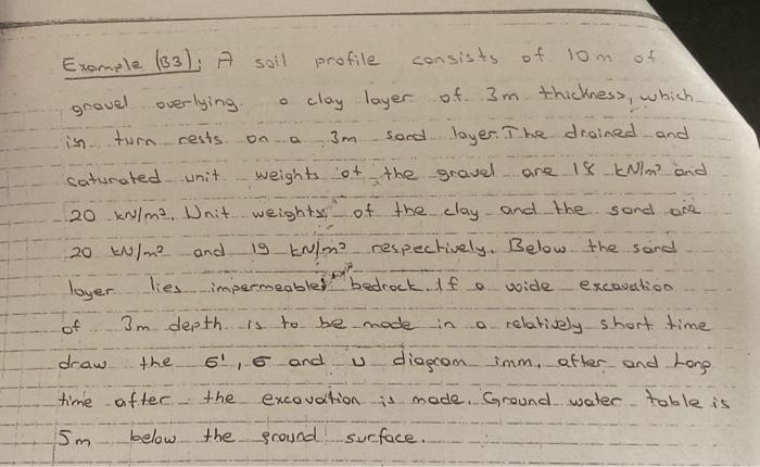 Solved Example (33); A soil profile consists of. 10m gravel | Chegg.com