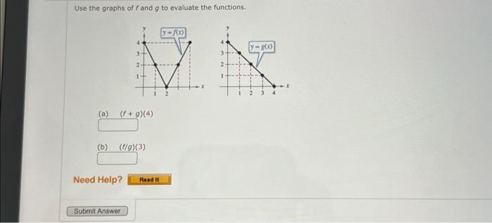 Use the graphs of f and g to evaluate the functions. | Chegg.com