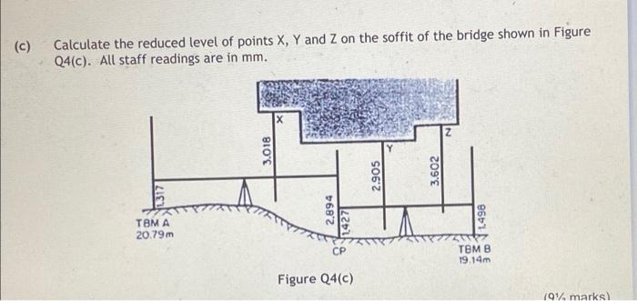 Solved (c) Calculate the reduced level of points X, Y and Z | Chegg.com