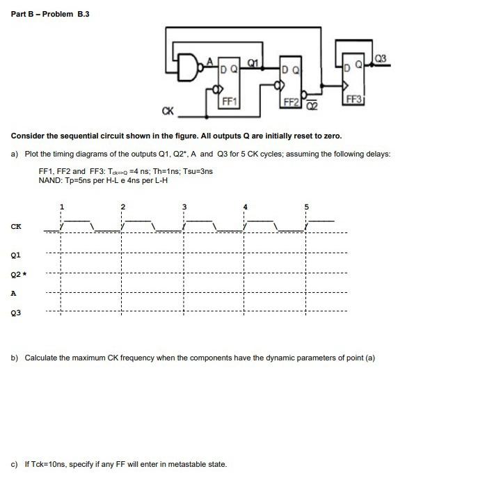 Solved Part B - Problem B.3 CK Q1 Q2* Consider the | Chegg.com