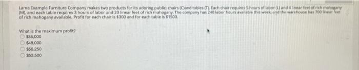 Solved Lame Example Furniture Company makes two products for | Chegg.com