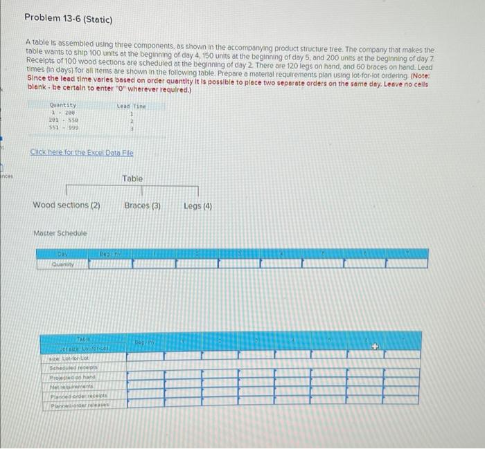 Solved A table is assembled using three components, as shown | Chegg.com