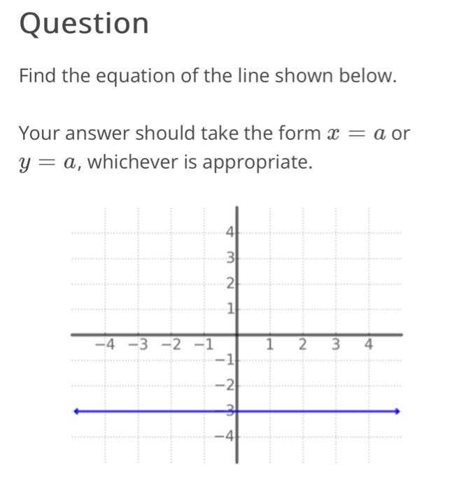 Solved Question Find the equation of the line shown below. | Chegg.com