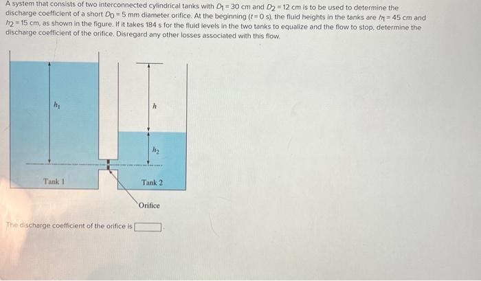Solved A system that consists of two interconnected | Chegg.com