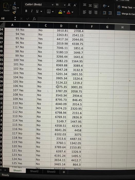 Using the Food and Travel Spending.xlsx data, select | Chegg.com