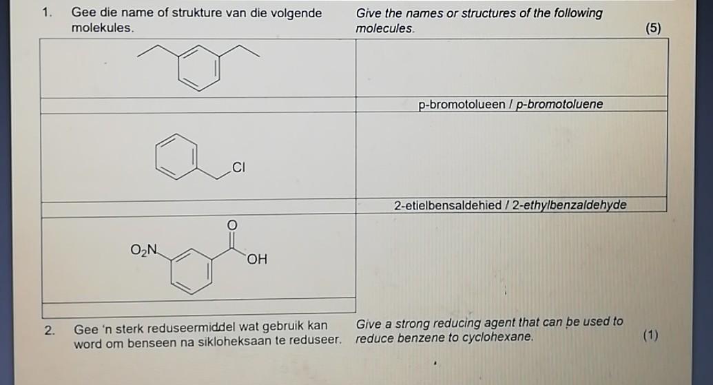 Solved 1. Gee die name of strukture van die volgende | Chegg.com