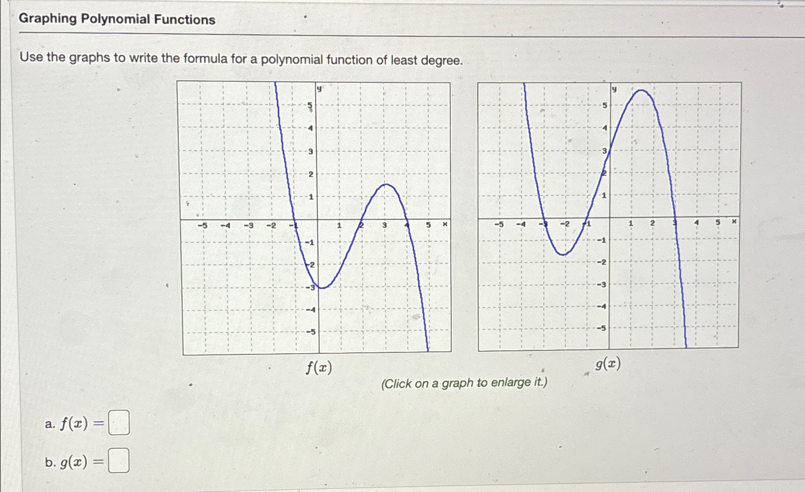 Solved Graphing Polynomial FunctionsUse the graphs to write | Chegg.com