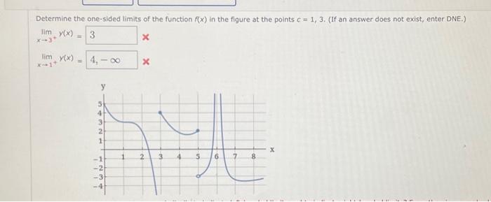Solved Determine the one-sided limits of the function f(x) | Chegg.com