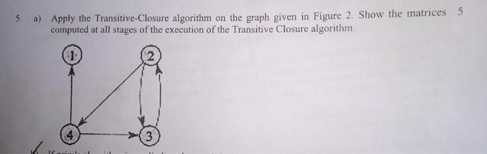 Solved 5. a) Apply the Transitive-Closure algorithm on the | Chegg.com