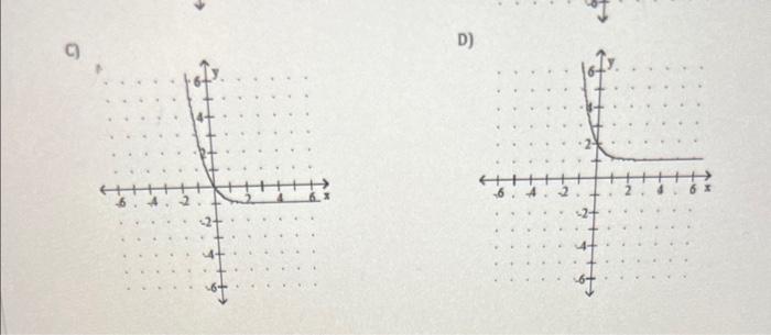 Solved Graph the function. g(x)=5x−1 A′ B)1 | Chegg.com