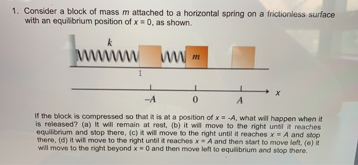 Solved 1. Consider a block of mass m attached to a | Chegg.com