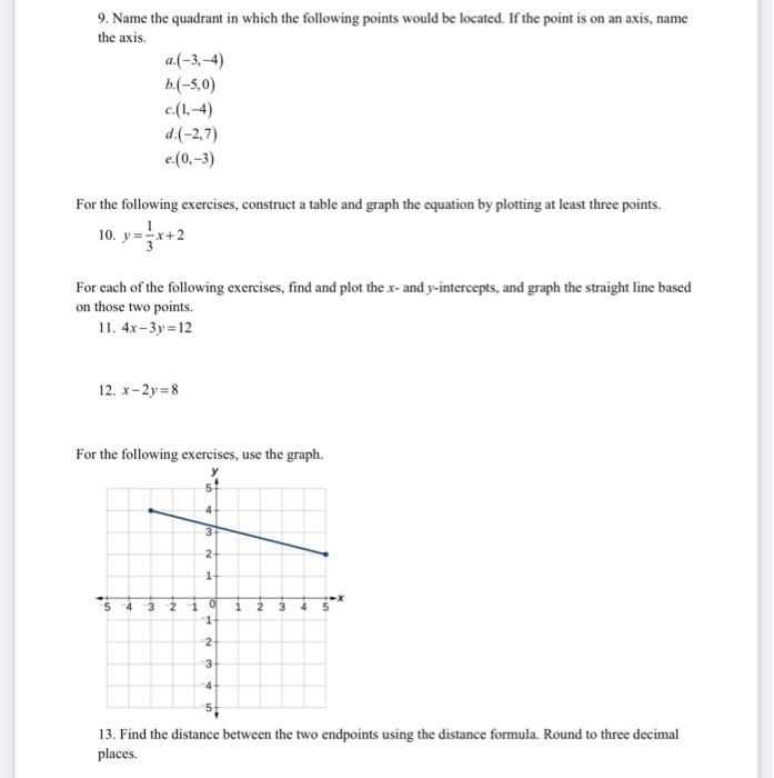 Solved 9. Name the quadrant in which the following points | Chegg.com