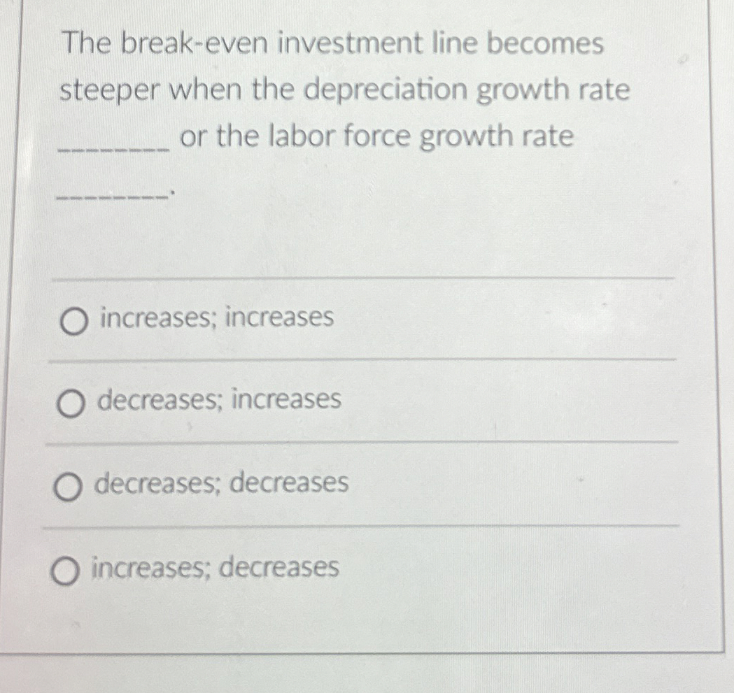 Solved The break-even investment line becomes steeper when | Chegg.com