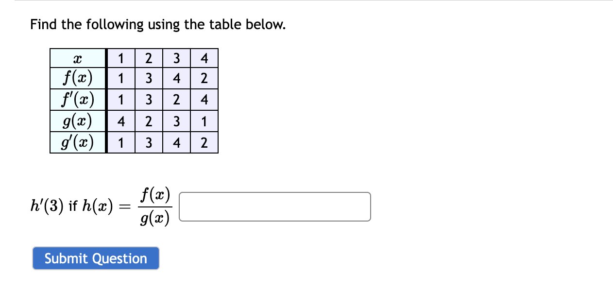 Solved Find the following using the table | Chegg.com