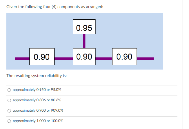 Solved Given the following four (4) ﻿components as | Chegg.com